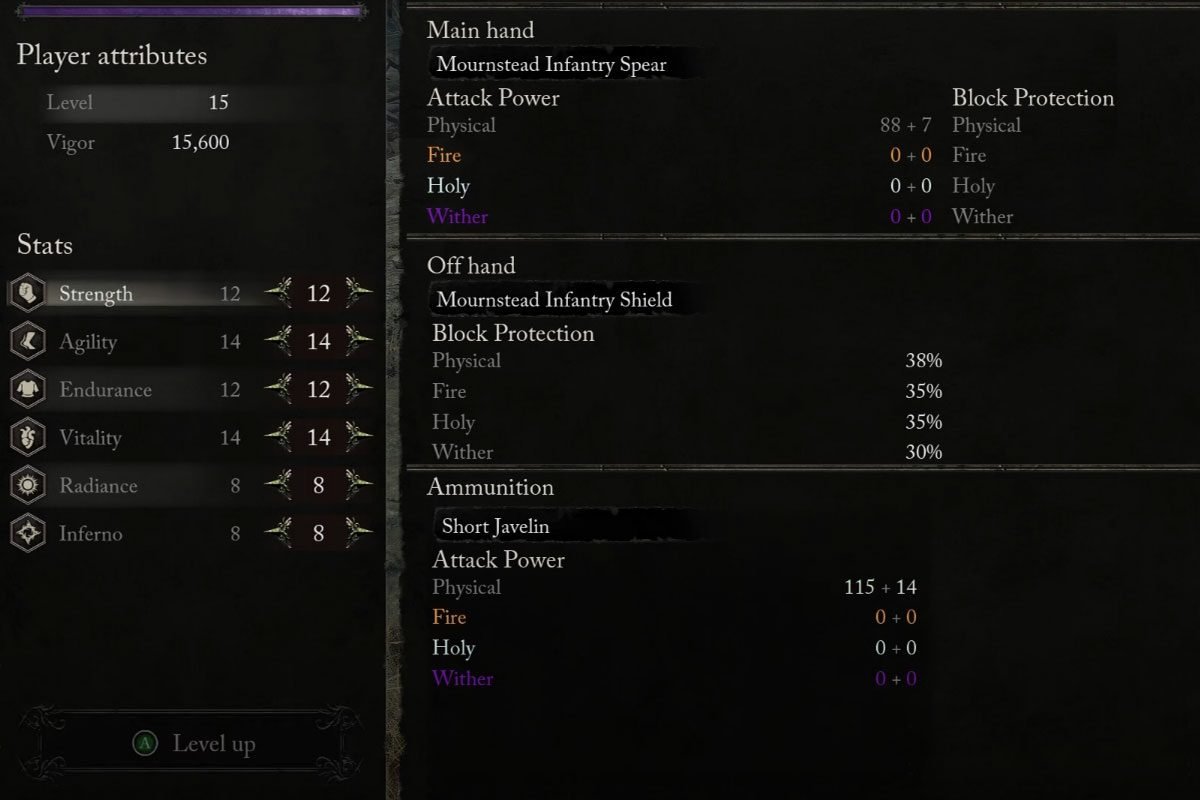 Lords Of The Fallen: Soft Caps & Weapon Scaling Guide
