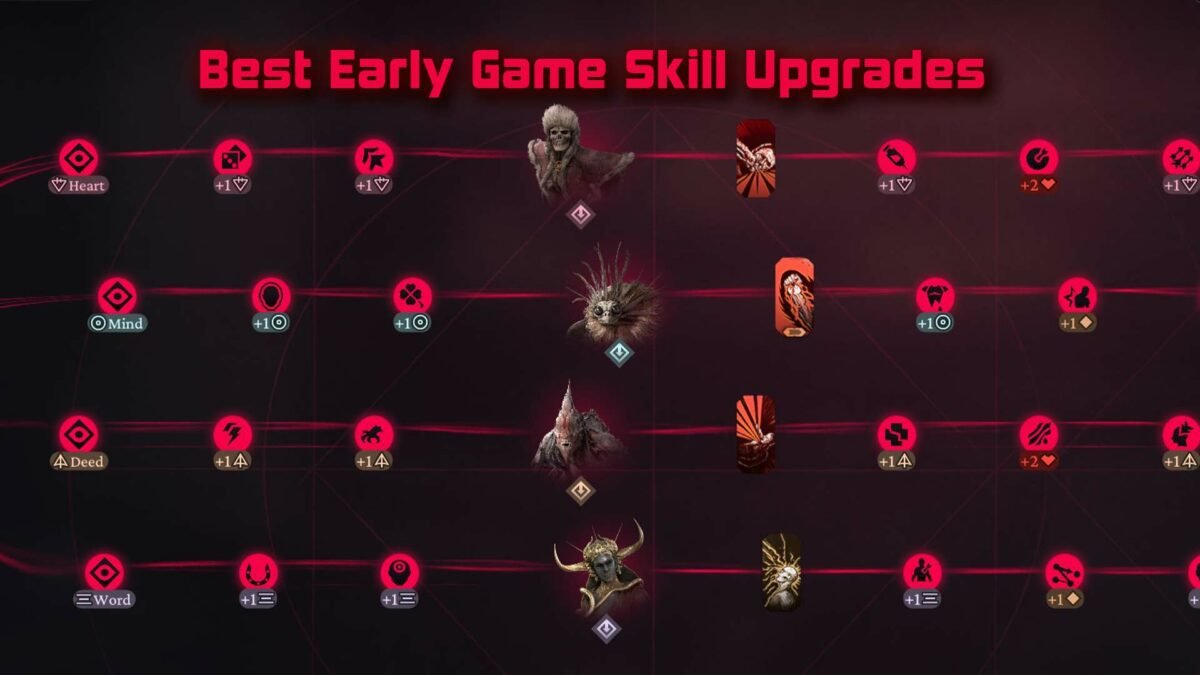 Best Dimension Skill Upgrades To Unlock First In The Thaumaturge