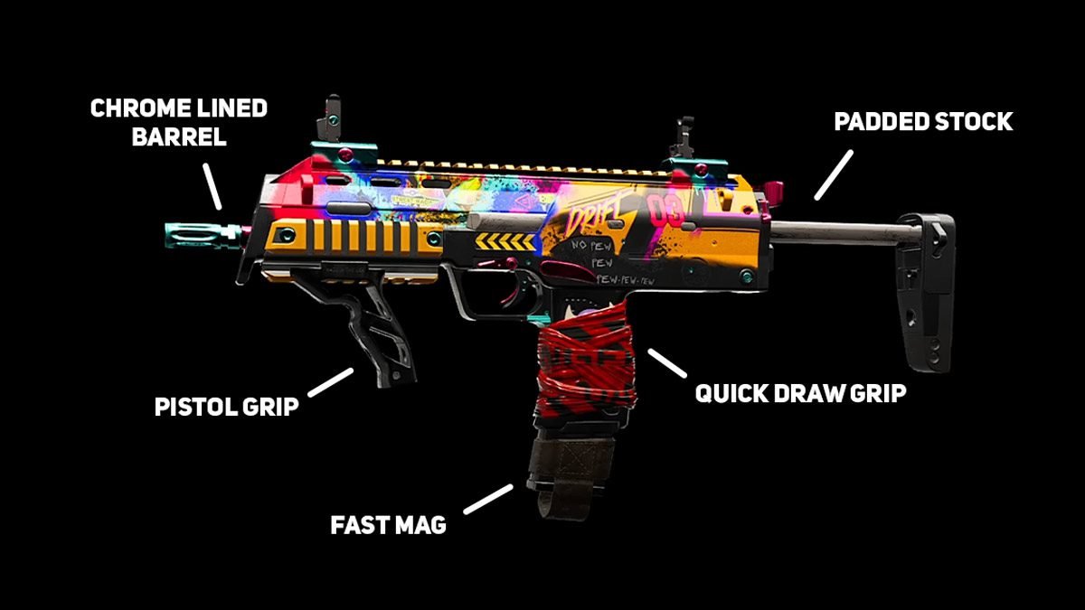 Best MP7 Loadout (Build) in XDefiant