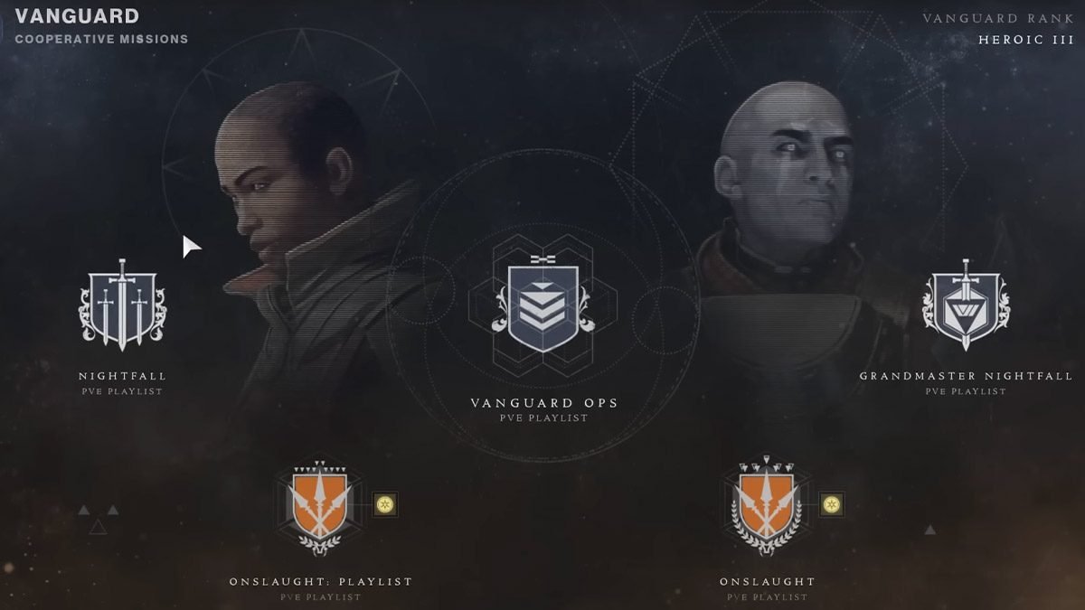 How To Get Strange Coins In Destiny 2