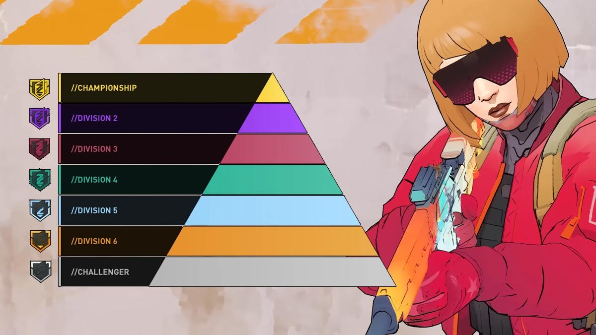 How Do Crews Work In Spectre Divide?